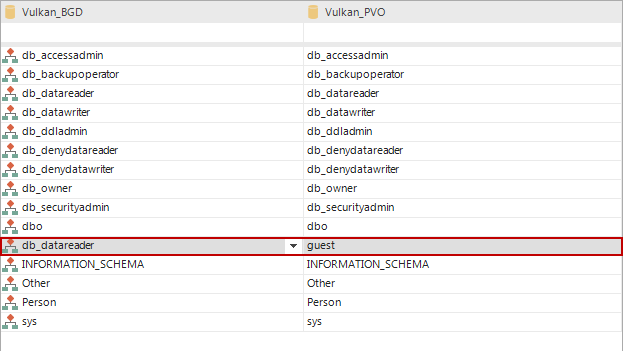 How to create custom schema mappings - Knowledgebase