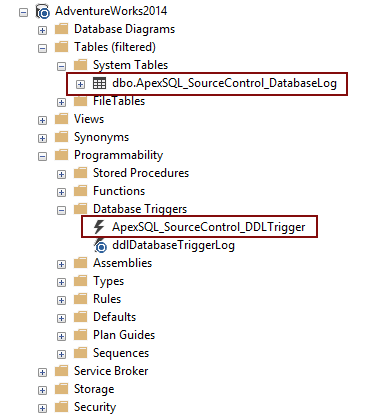 Differences between the dedicated and shared development models