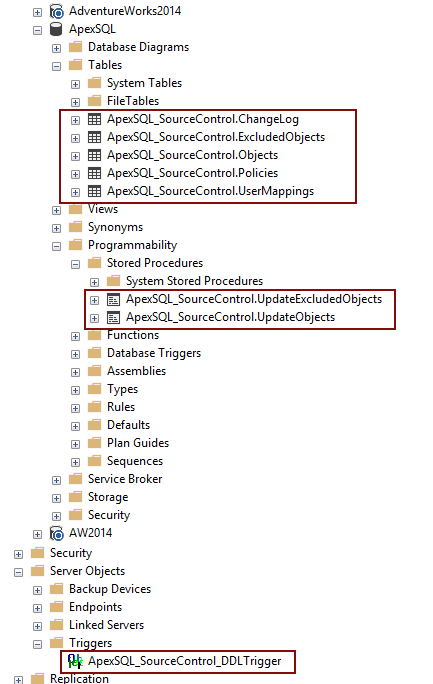 Differences between the dedicated and shared development models