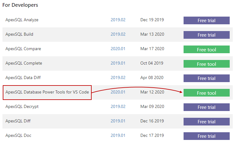 Apexsql Database Power Tools For Vs Code For A First Time User
